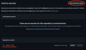 ใช้ Github Action build Coverage บน Sonarcloud.io | AOFIEE.DEV