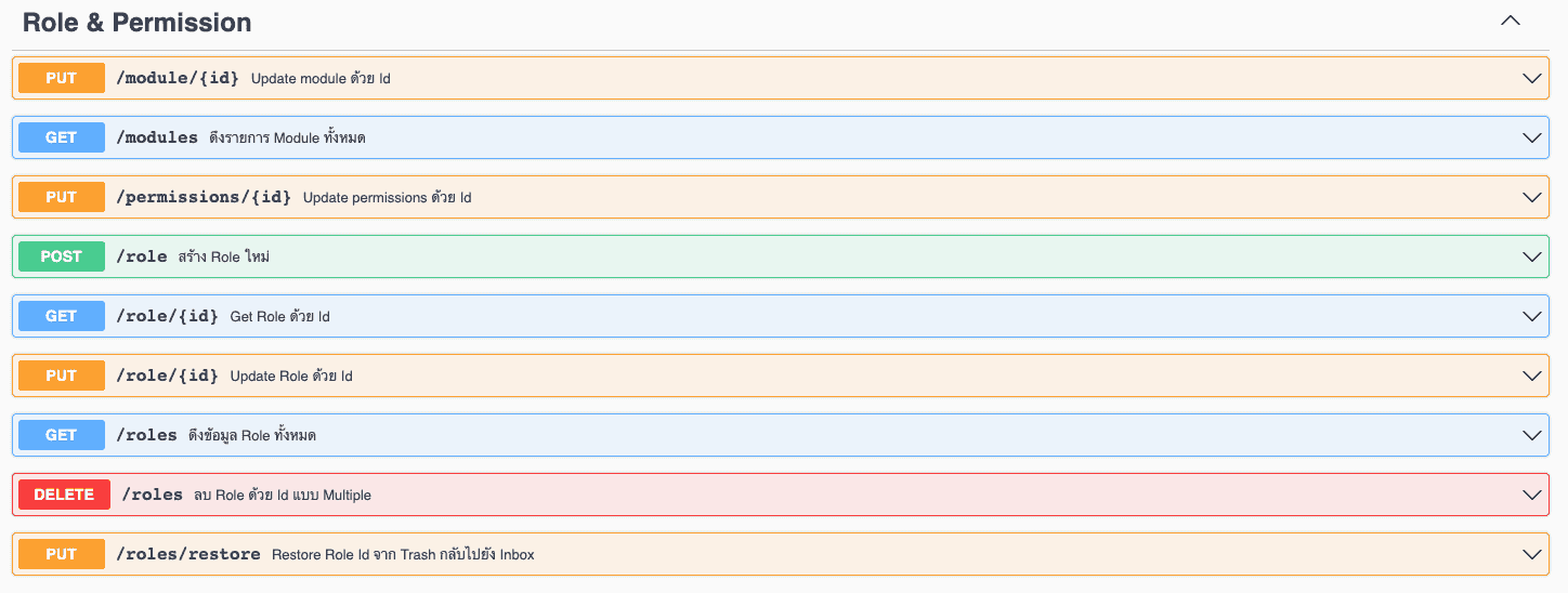 บันทึก การทำ Swaggo บน go fiber จ่ะ | AOFIEE.DEV