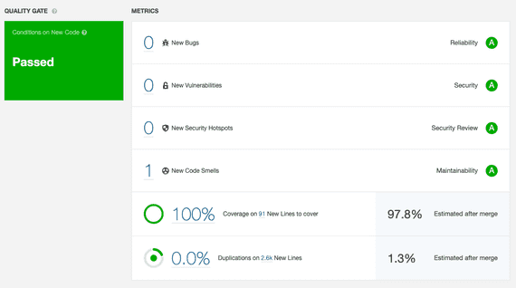 ใช้ Github Action build Coverage บน Sonarcloud.io | AOFIEE.DEV